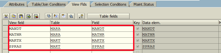How to create Table View in transaction SE11? - SAPported
